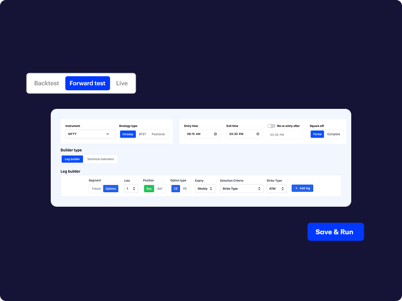 1lyAlgos | DIY Algorithmic Trading Strategies